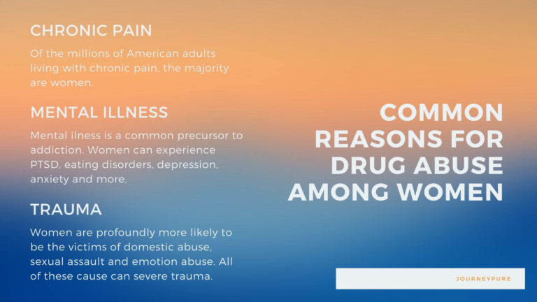 Substance Abuse Among Women: Why Women Use Drugs - JourneyPure At The River