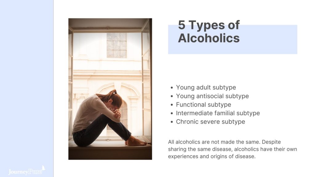 The 5 Types of Alcoholics | JourneyPure at the River